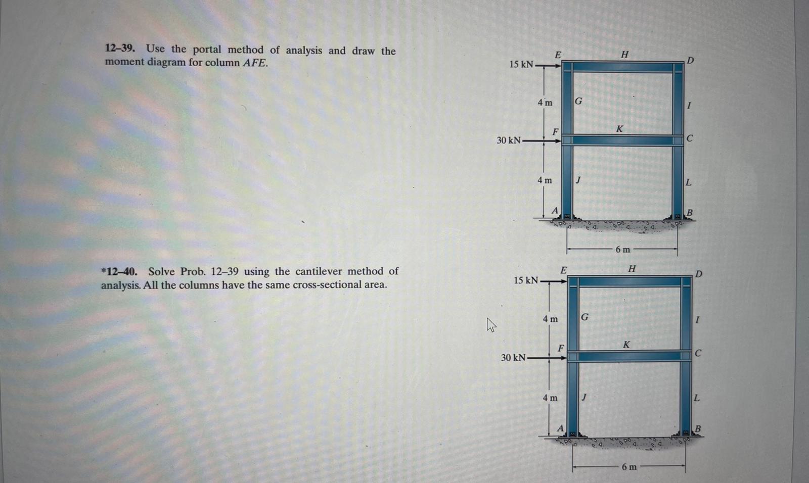 Solved 12–39. Use the portal method of analysis and draw the | Chegg.com