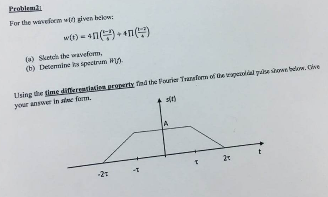 Solved For the waveform w(t) given below: | Chegg.com