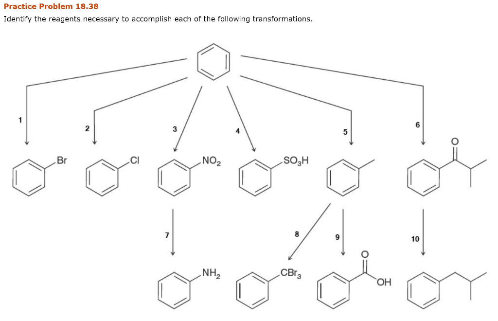 Solved Practice Problem 18.38 Identify the reagents | Chegg.com