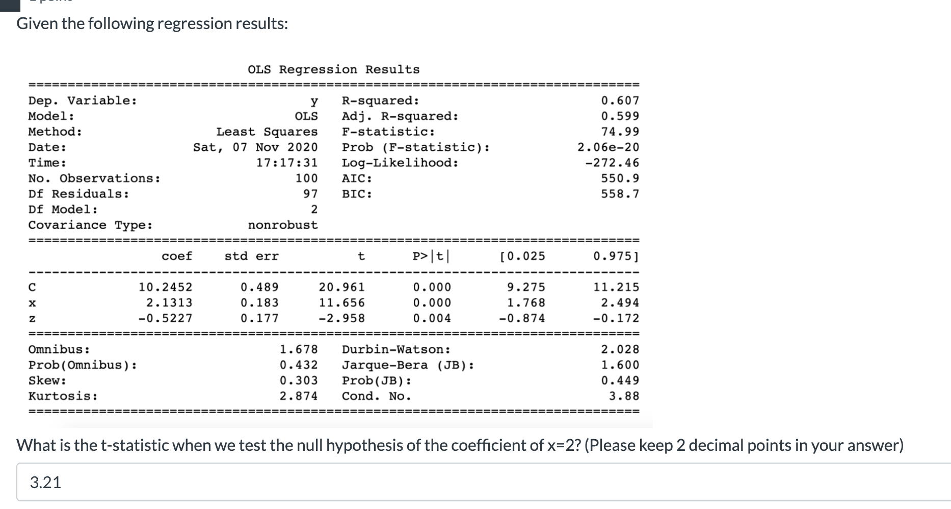 Solved Given the following regression results:OLS Regression | Chegg.com