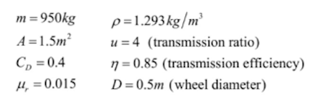 Solved Consider an electric vehicle with the following | Chegg.com
