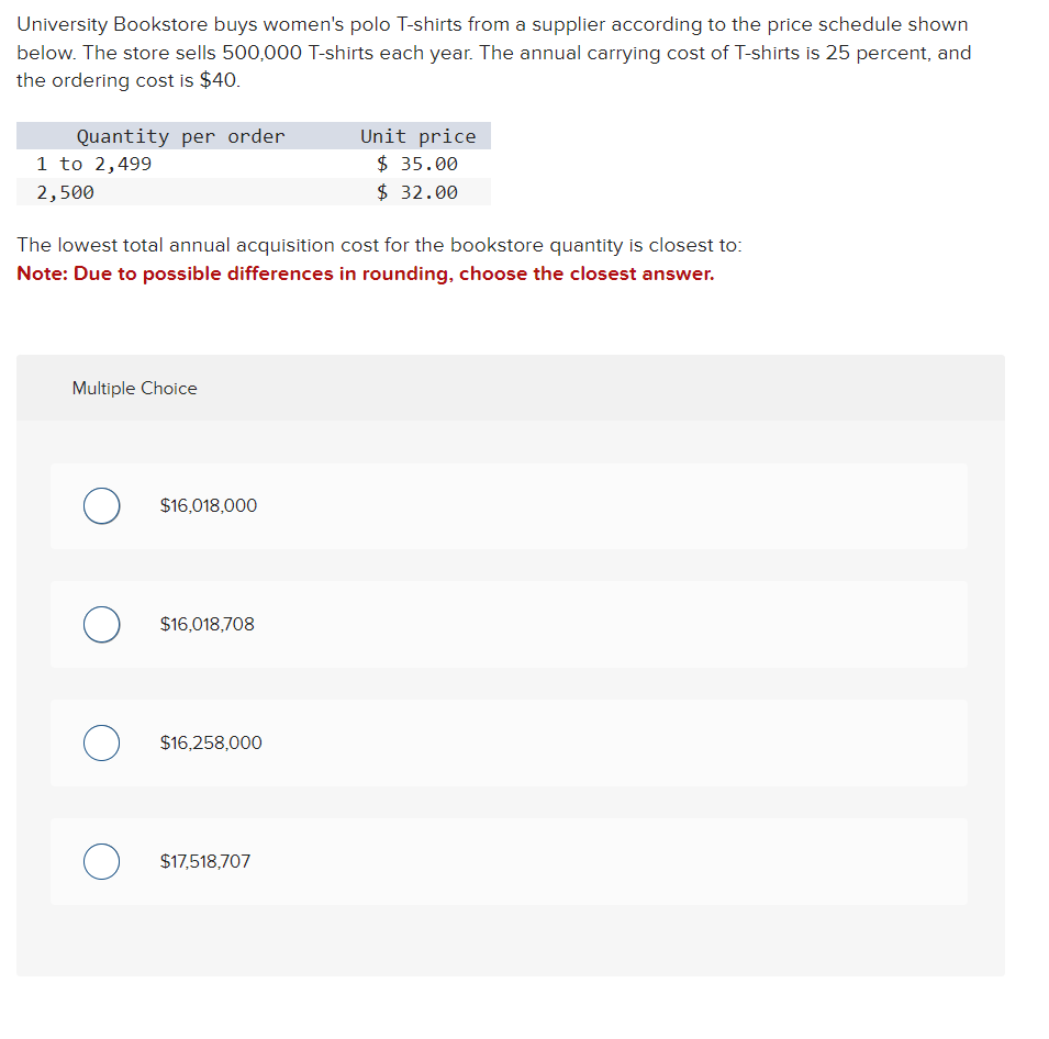 Solved University Bookstore buys women's polo T-shirts from | Chegg.com