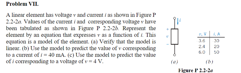 Solved Problem VII.A linear element has voltage v ﻿and | Chegg.com