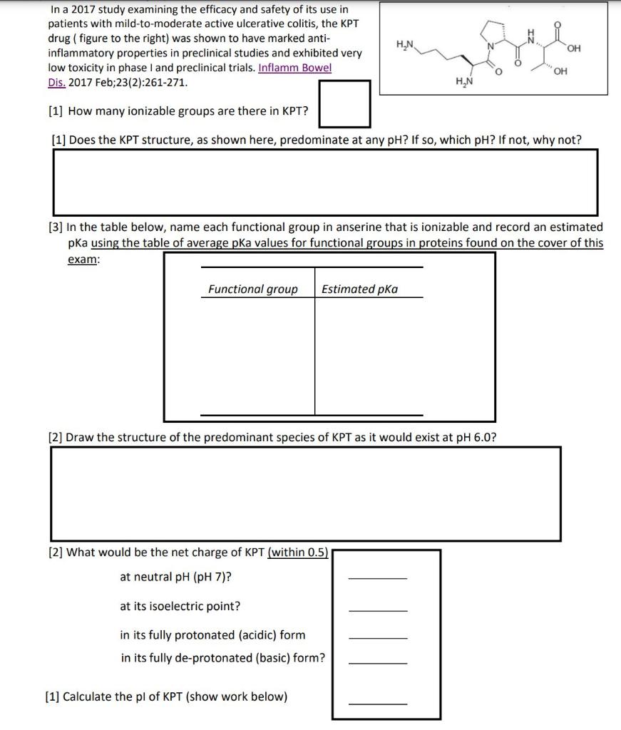 Solved Average value from typical pa ranges observed for | Chegg.com