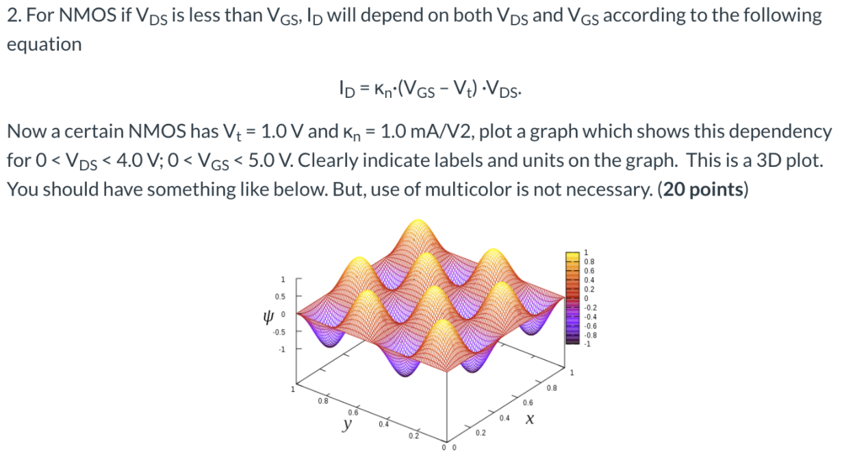 Solved 2. For NMOS if Vps is less than VGS, Ip will depend | Chegg.com
