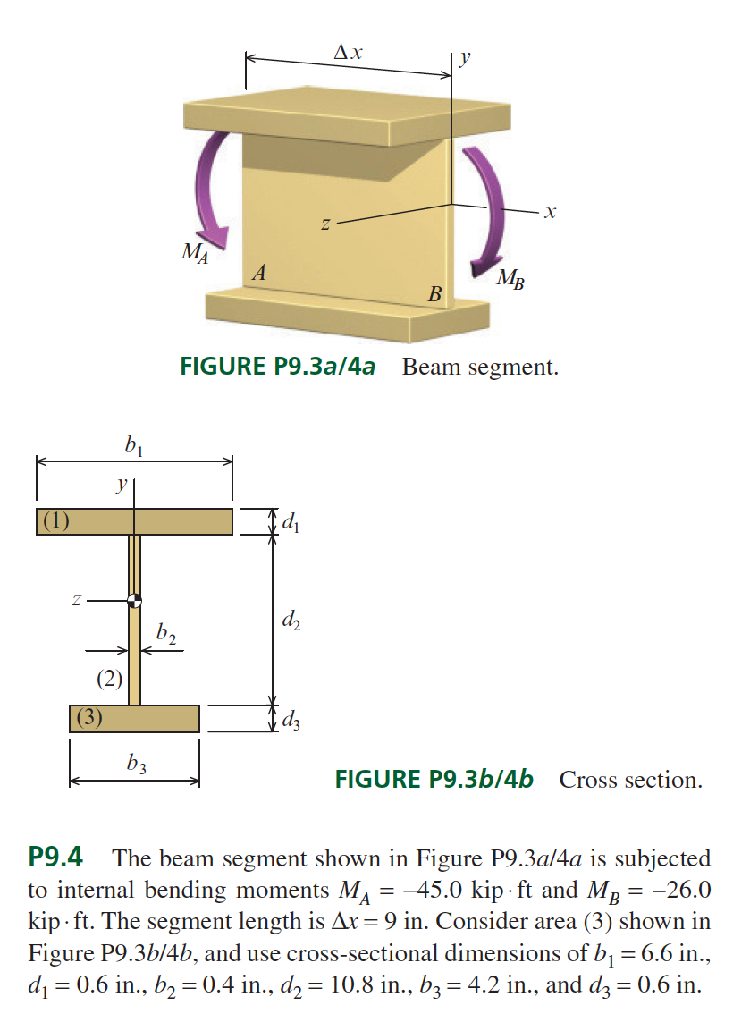 Solved Determine the axial bending stresses acting on | Chegg.com