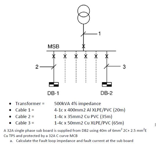 1 MSB 2 3 DB-1 DB-2 • Transformer = 500kVA 4% | Chegg.com