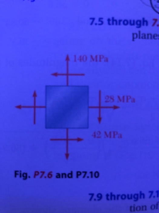 Solved 7.5 through 7 plane 4 140 MPa 28 MPa 42 MPa Fig. P7.6 | Chegg.com