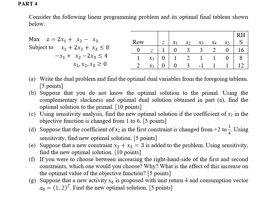 Solved PART 4 Consider the following linear programming | Chegg.com