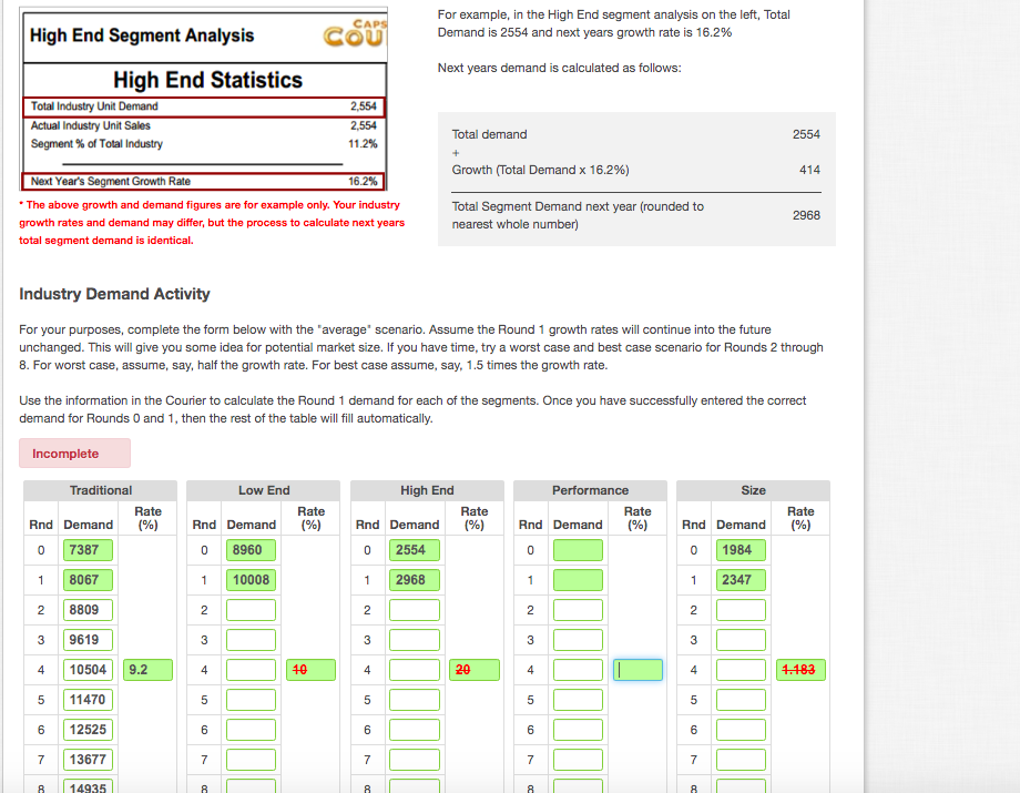 High End Segment Analysis For example, in the High | Chegg.com