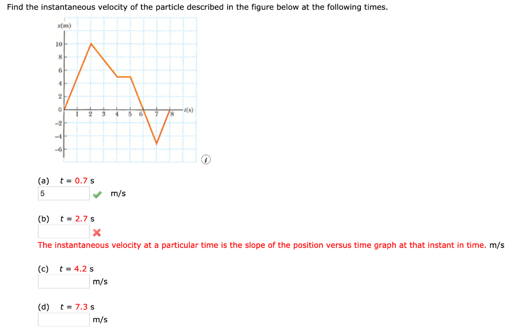 Solved Find the instantaneous velocity of the particle | Chegg.com