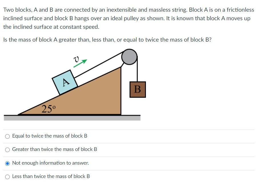 Solved Two blocks, A and B are connected by an inextensible | Chegg.com