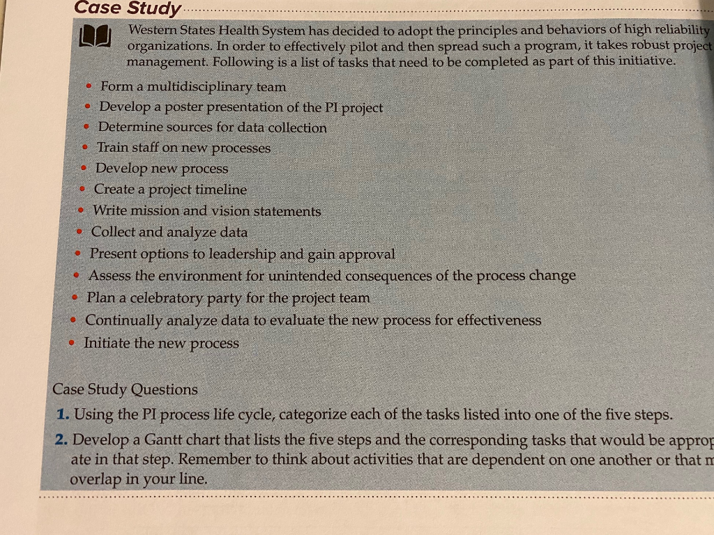 The five steps of the PI process cycle are: | Chegg.com