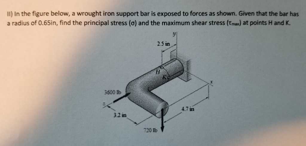 Solved II) In the figure below, a wrought iron support bar | Chegg.com
