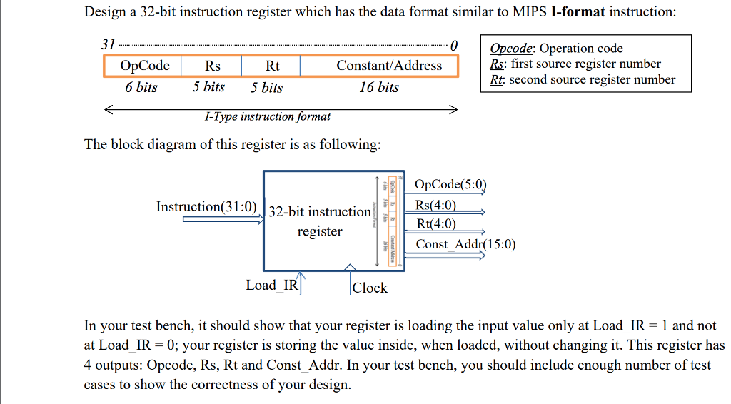Design a 32-bit instruction register which has the | Chegg.com Design a 32-bit instruction register which has the | Chegg.com
