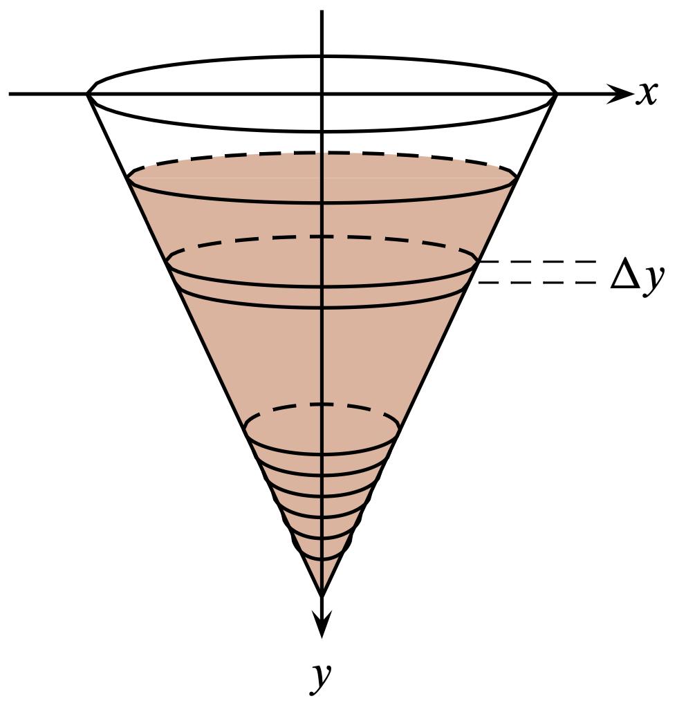 Solved The conical tank with a height of 4.4 m and a radius | Chegg.com
