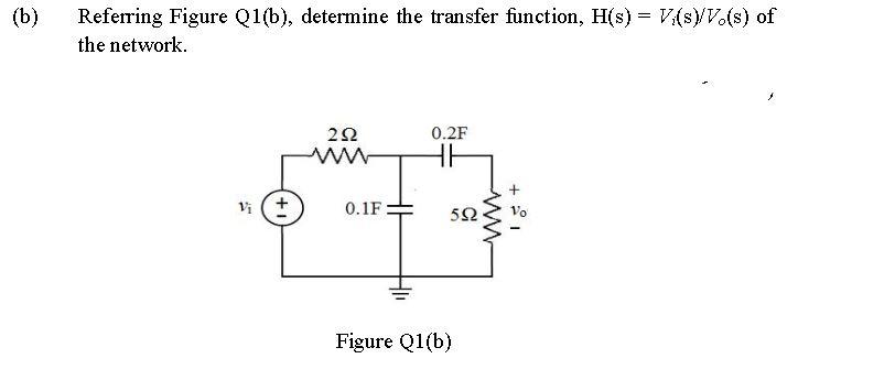 Solved (b) = Referring Figure Q1(b), determine the transfer | Chegg.com
