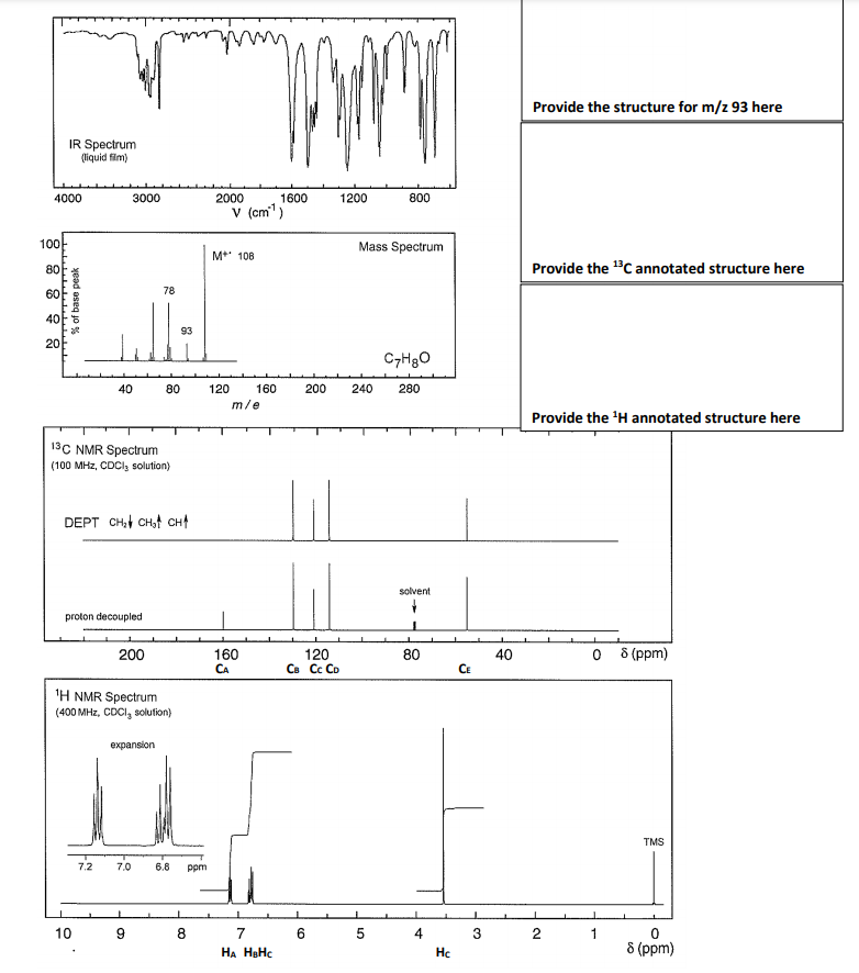 Solved C7H8O: Use the provided spectra do determine the | Chegg.com