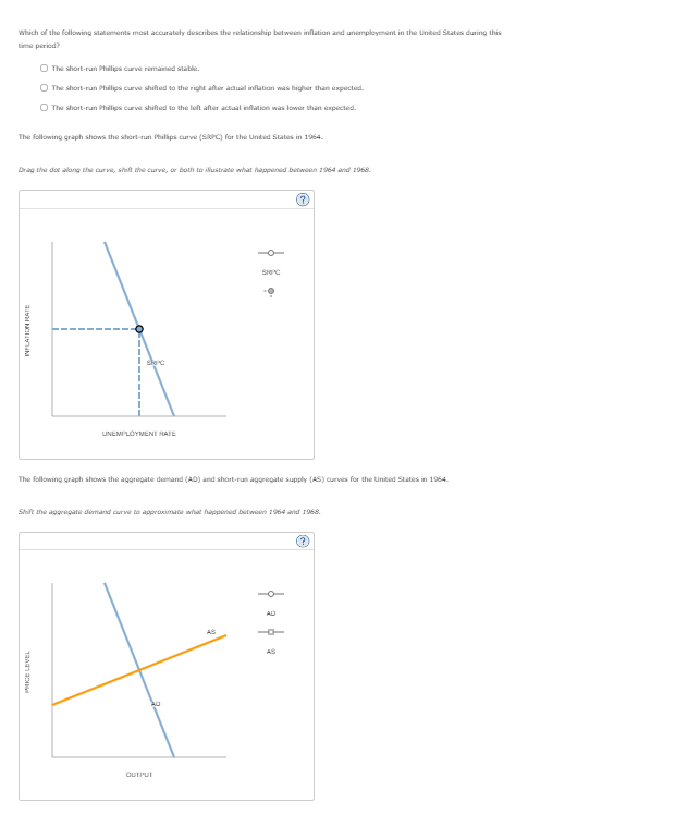Solved time period? The shart-run Mhilęs curve rimained | Chegg.com