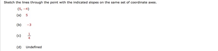Solved Sketch the lines through the point with the indicated | Chegg.com