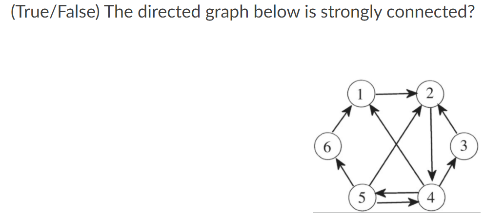 Solved (True/False) The directed graph below is strongly | Chegg.com