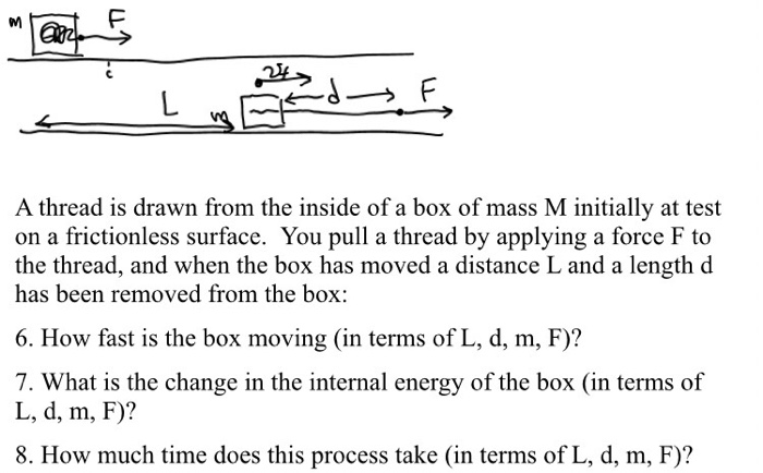 Solved A thread is drawn from the inside of a box of mass M | Chegg.com