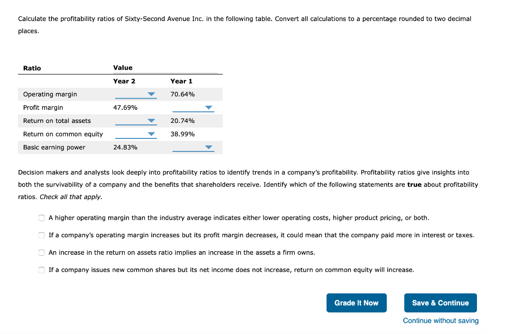 Solved Ch 04- Assignment - Analysis of Financial Statements | Chegg.com