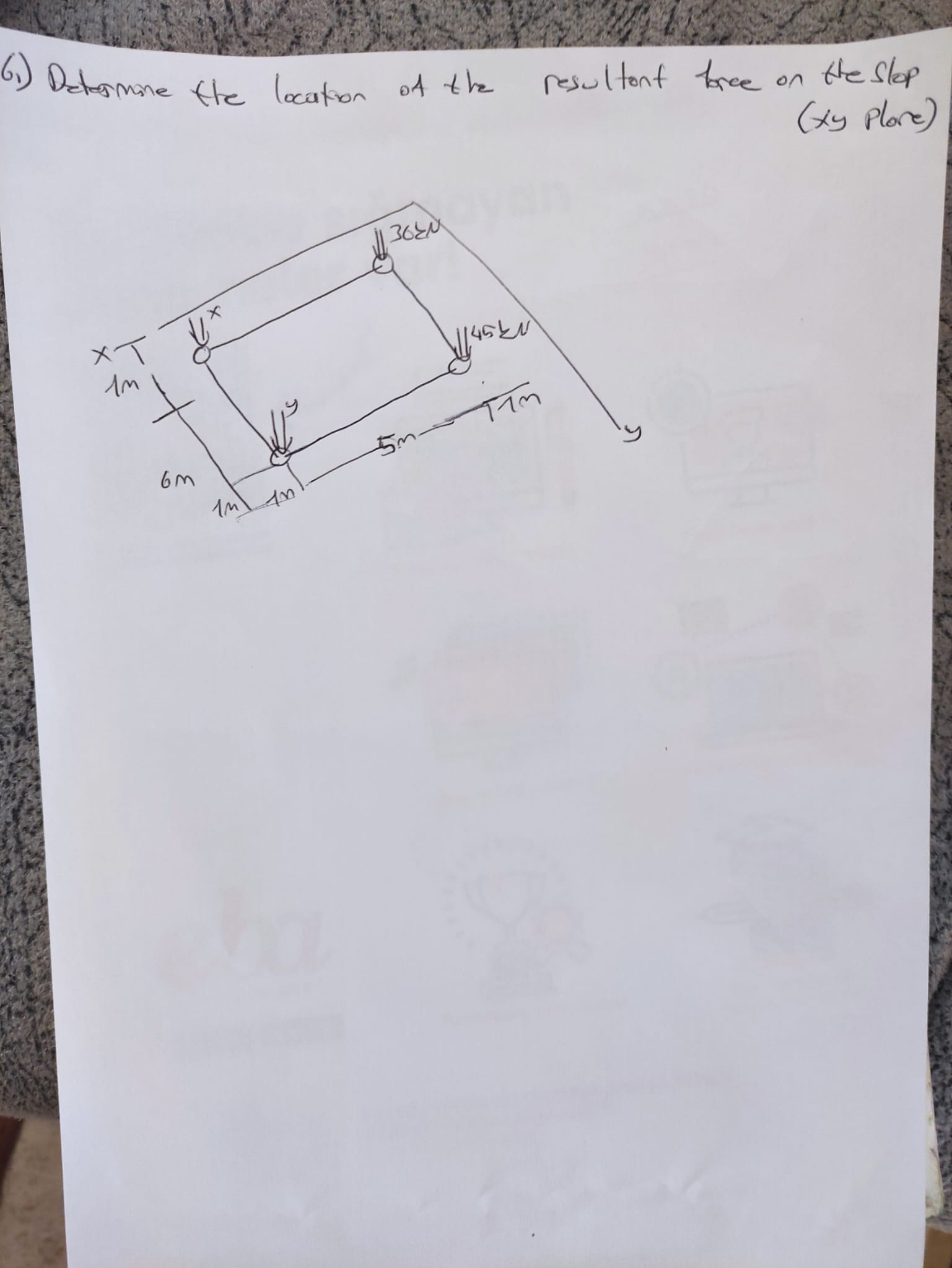 Solved 6.) Determine the location of the resultont larce on | Chegg.com