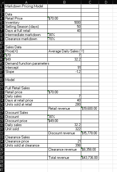 Solved Use the Markdown Pricing Model spreadsheet model and | Chegg.com