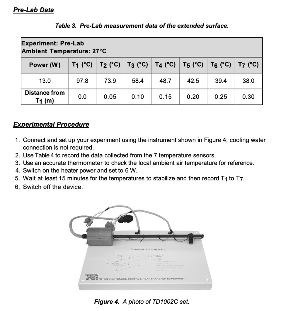 Solved Pre-Lab Data Table 3. Pre-Lab measurement data of the | Chegg.com