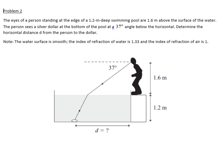 Solved Problem 2 The eyes of a person standing at the edge | Chegg.com