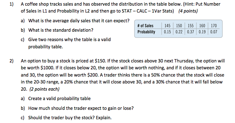 Solved 1 A coffee shop tracks sales and has observed the | Chegg.com