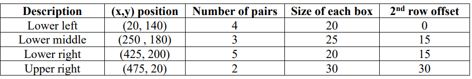 Solved This assignment will give you practice with for | Chegg.com