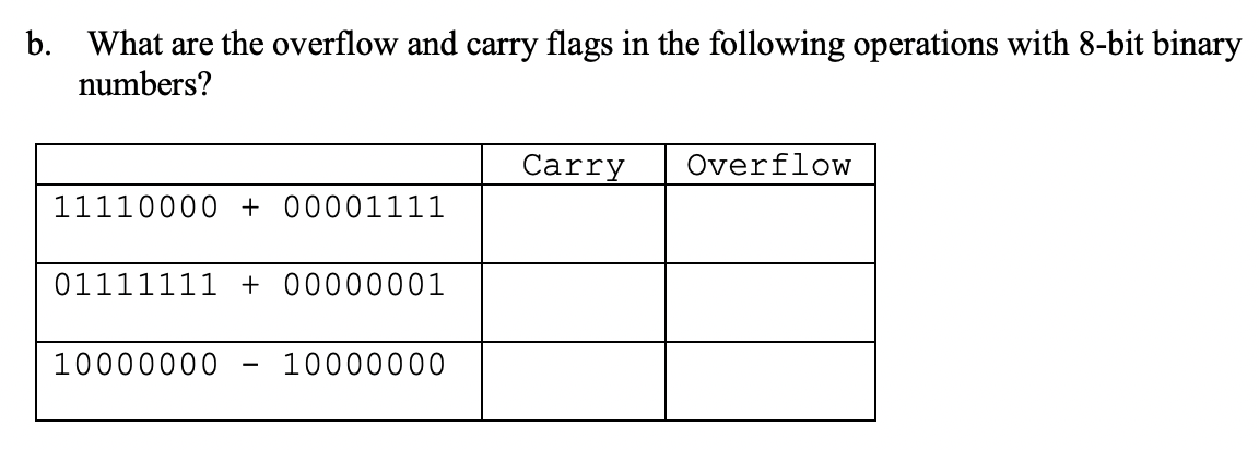 Solved b. What are the overflow and carry flags in the | Chegg.com