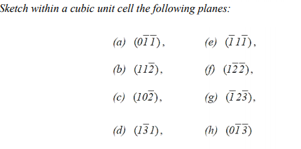 Solved Sketch within a cubic unit cell the following planes: | Chegg.com