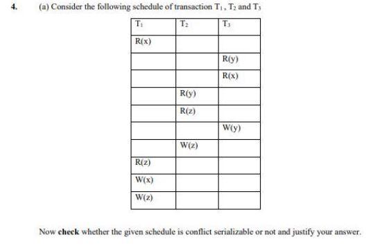 Solved (a) Consider the following schedule of transaction | Chegg.com