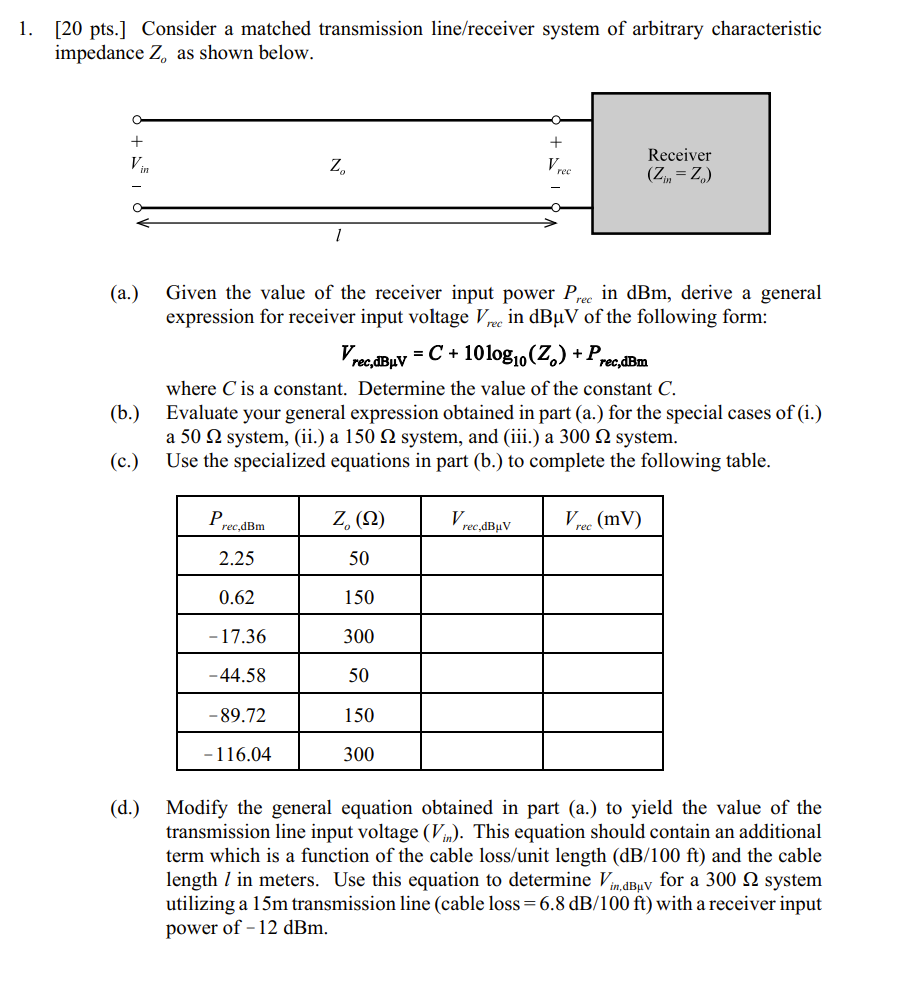 1. [20 pts.] Consider a matched transmission | Chegg.com