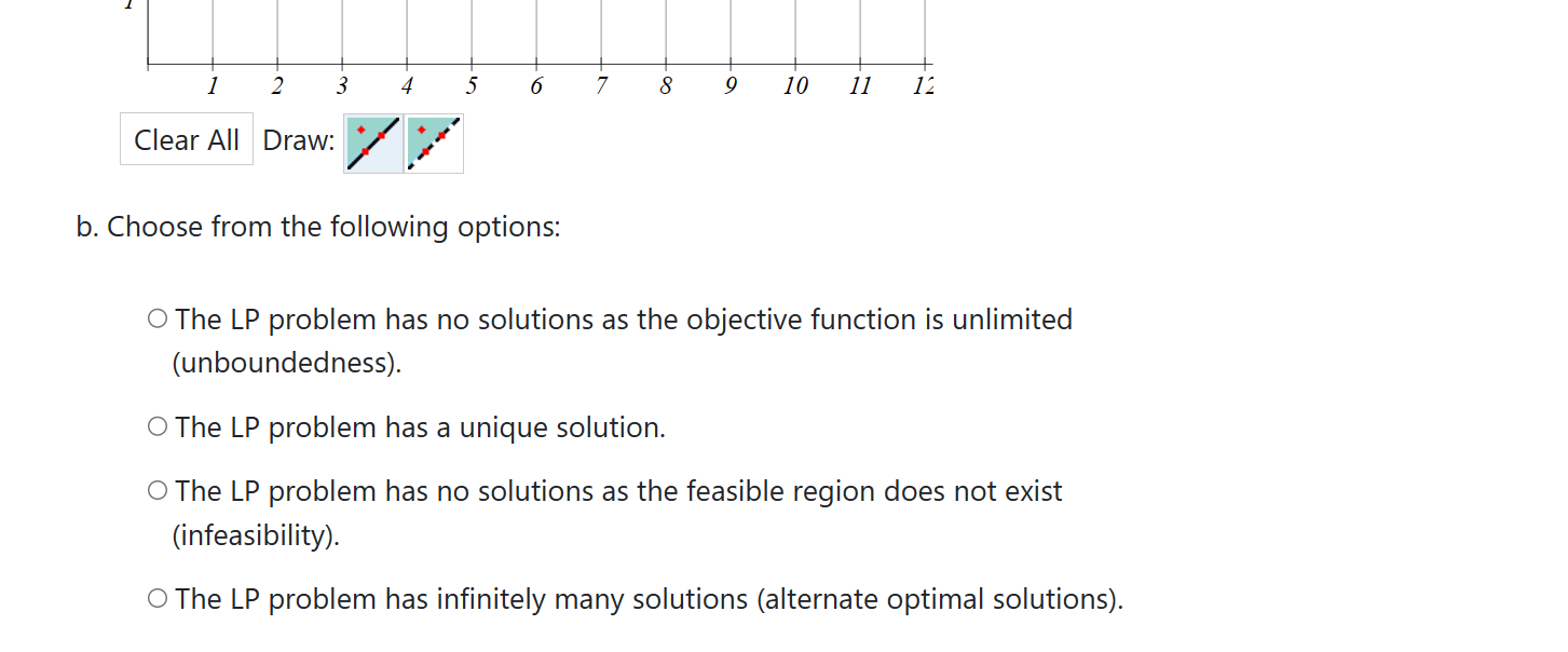 Solved Given the following LP problem. Maximize P=8x+2y | Chegg.com