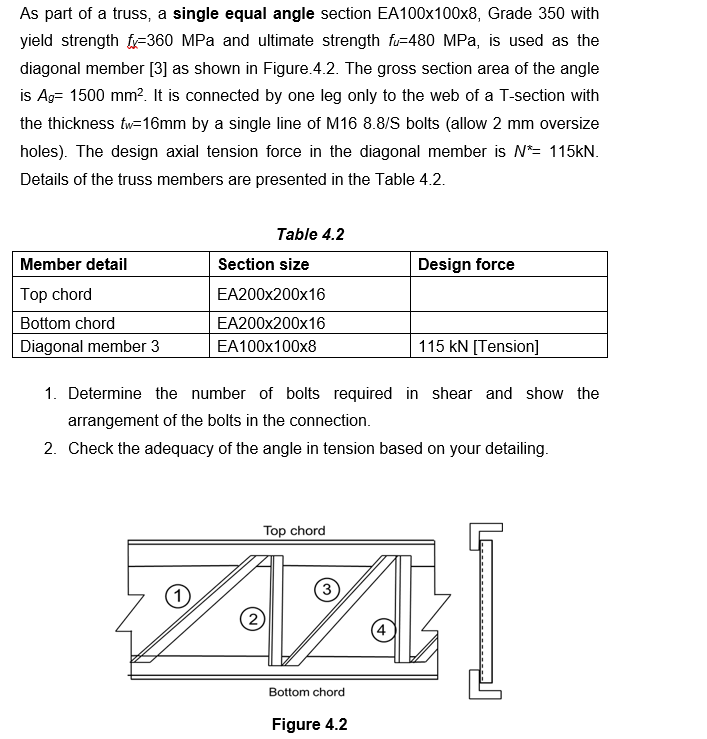 Solved As part of a truss, a single equal angle section | Chegg.com