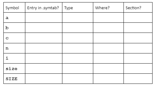 Solved The following two source codes are stored in two | Chegg.com