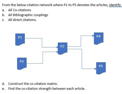 Solved From the below citation network where P1 to P5 | Chegg.com