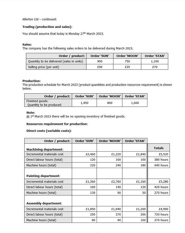 Financial and Management Information Systems (FMIS) | Chegg.com