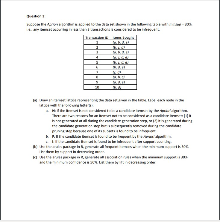 1 2 Question 3 Suppose The Apriori Algorithm Is