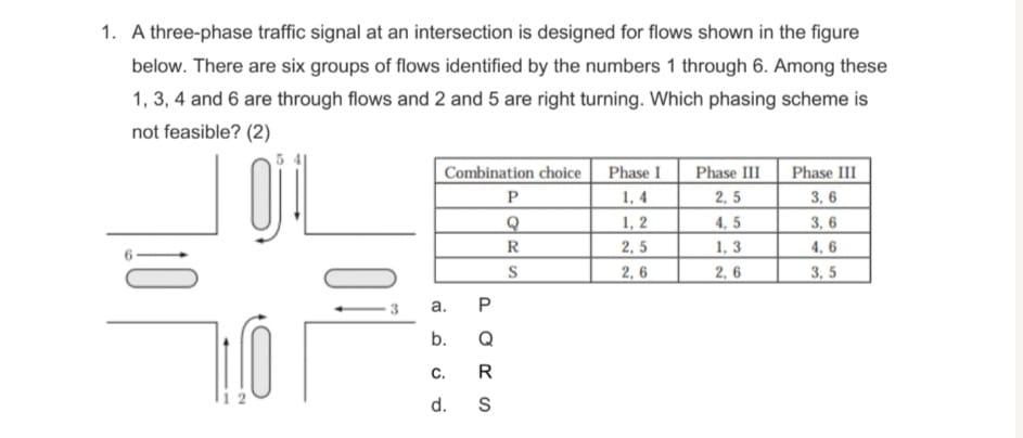Solved 1. A three-phase traffic signal at an intersection is | Chegg.com