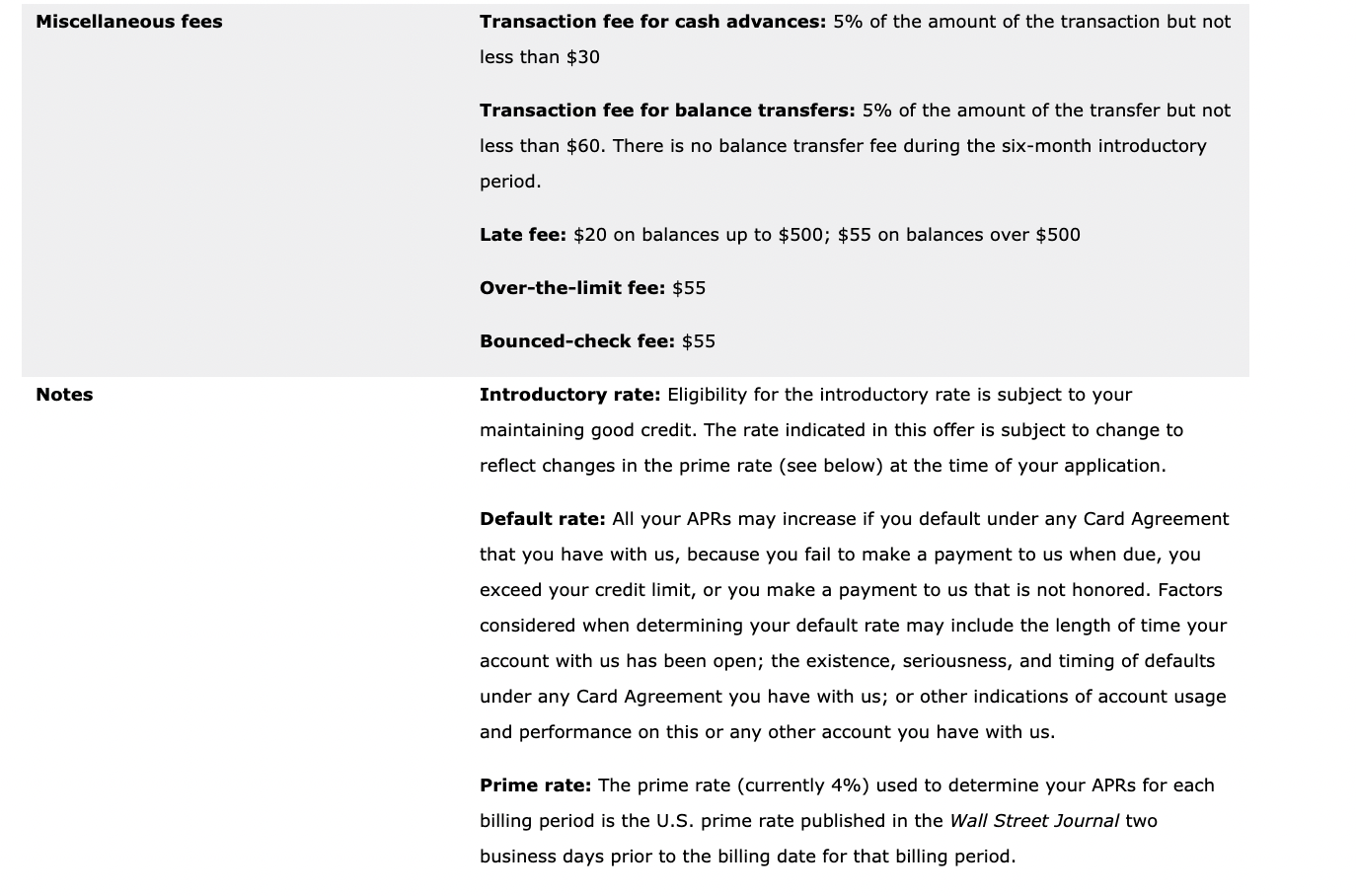 Solved Credit card companies regularly offer very low | Chegg.com