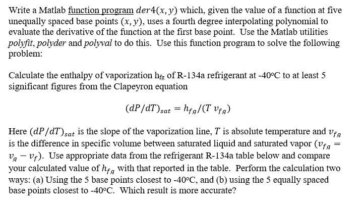 Write a Matlab function program der4(x,y) which, | Chegg.com