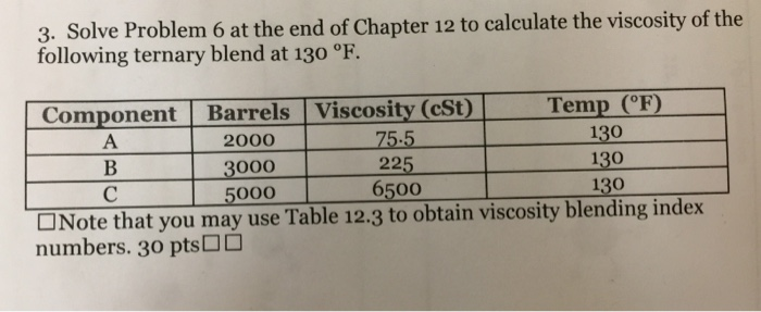 Solved Solve Problem 6 at the end of Chapter 12 to calculate | Chegg.com