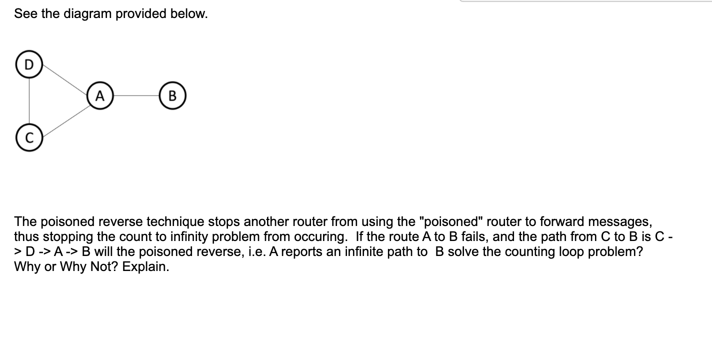 Solved See the diagram provided below. A B The poisoned | Chegg.com