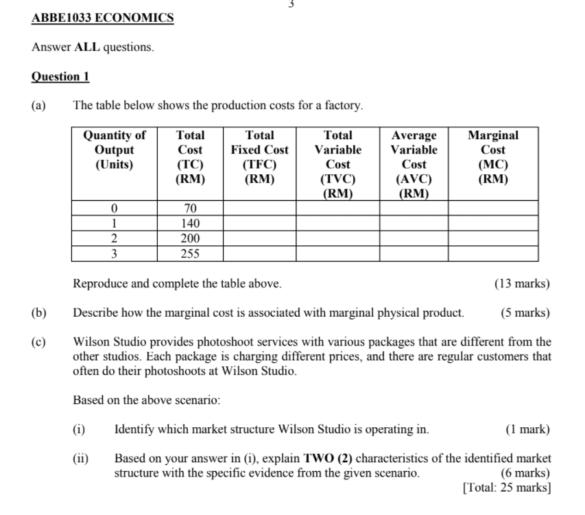 Solved ABBE1033 ECONOMICS Answer ALL questions. Question 1 | Chegg.com