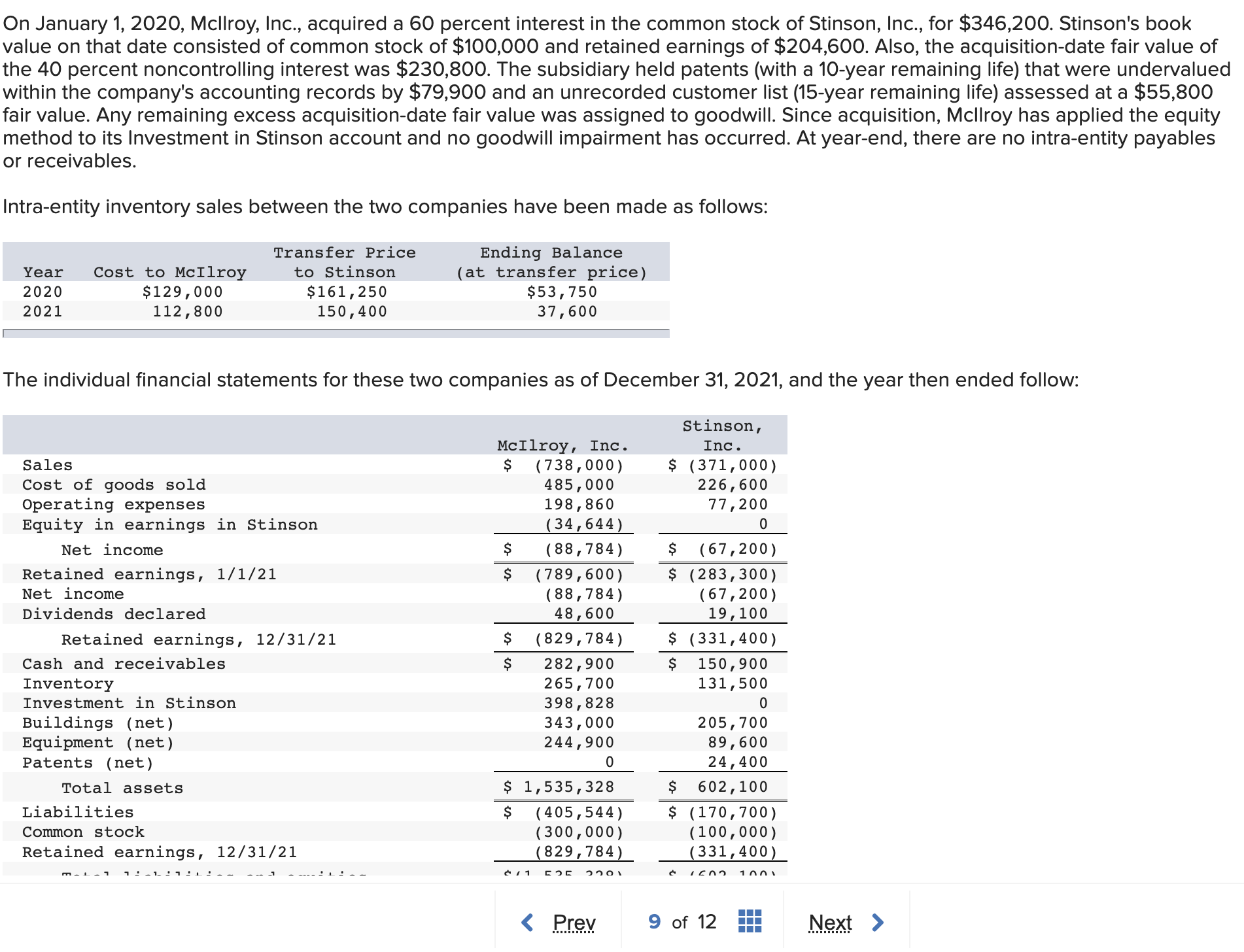 Solved Prepare a consolidated worksheet to determine | Chegg.com